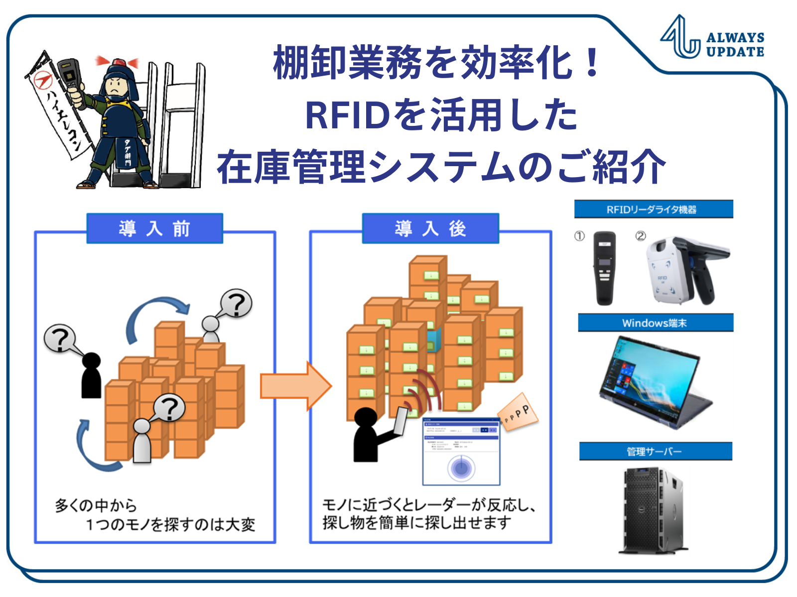 棚卸業務を効率化！RFIDを活用した在庫管理システムのご紹介 ｜エンジニアナレッジ｜株式会社サカエ